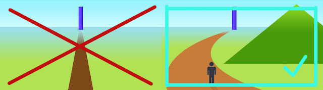 Zelda: BotW - Open World level design - Off-Topic - Mapcore