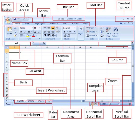 Around the Microsoft Excel... : Elemen-Elemen Dasar Jendela Kerja Excel...