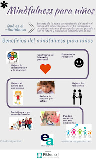 Colegio Cristo Rey y San Rafael: Mindfulness: Proyecto Disney