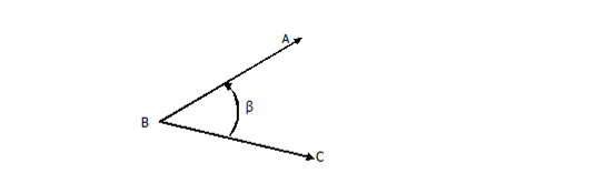 ZCHHS English HS: ELECTIVE MATH 7 (2ND GRADING PERIOD)