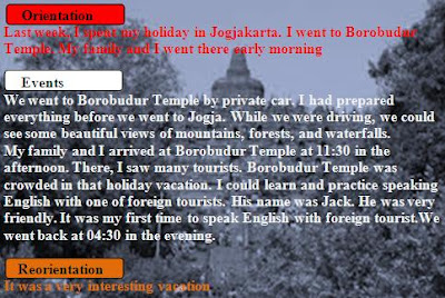 What and How is Recount Text? - Understanding Text