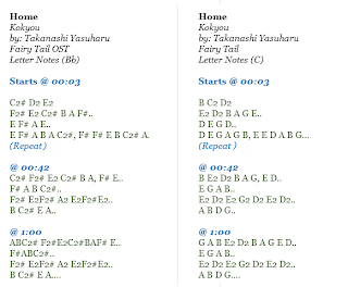 Home - Fairy Tail OST (Notes) Lyrics and Notes for Lyre, Violin ...