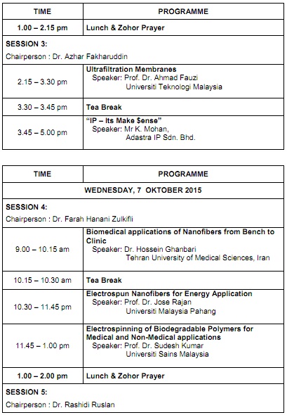 International Workshop on Electrospinning: Research, Management and ...