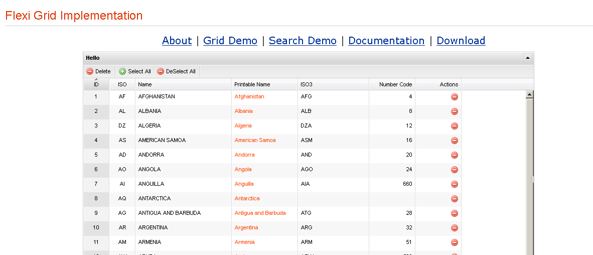 Eat, Pray, Code: Tutorial Memakai dan Menampilkan Flexigrid Menggunakan CodeIgniter