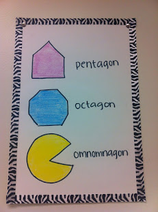 Mrs. T's Precalculus Blog: Pre Calculus Units 2017/2018
