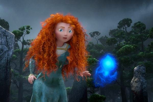 Pixar - Blog Polski : Teoria Pixara