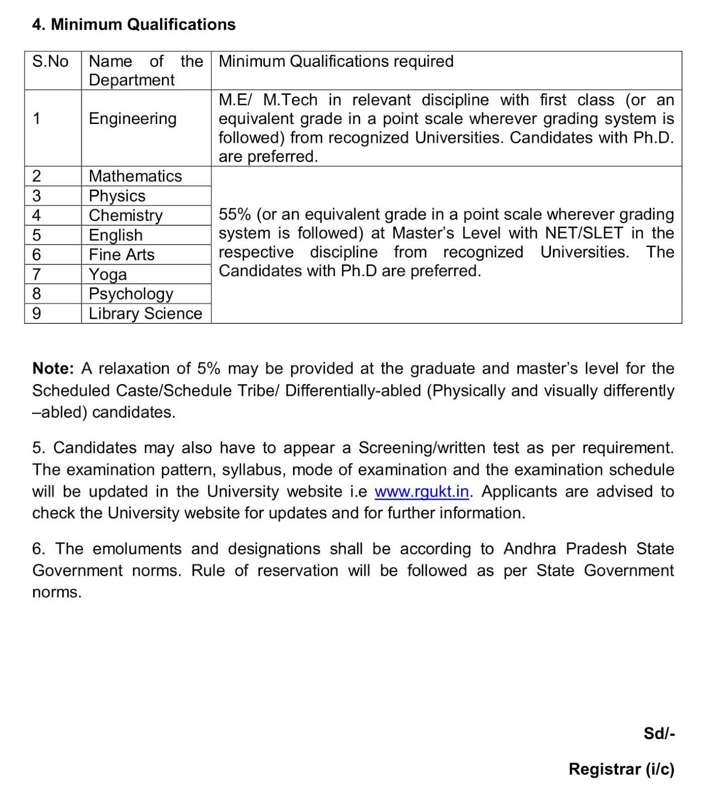 Library Science Professionals Portal: February 2019