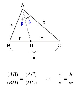 Matemática8-ThiagoKYamamoto: Teorema da Bissetriz Interna