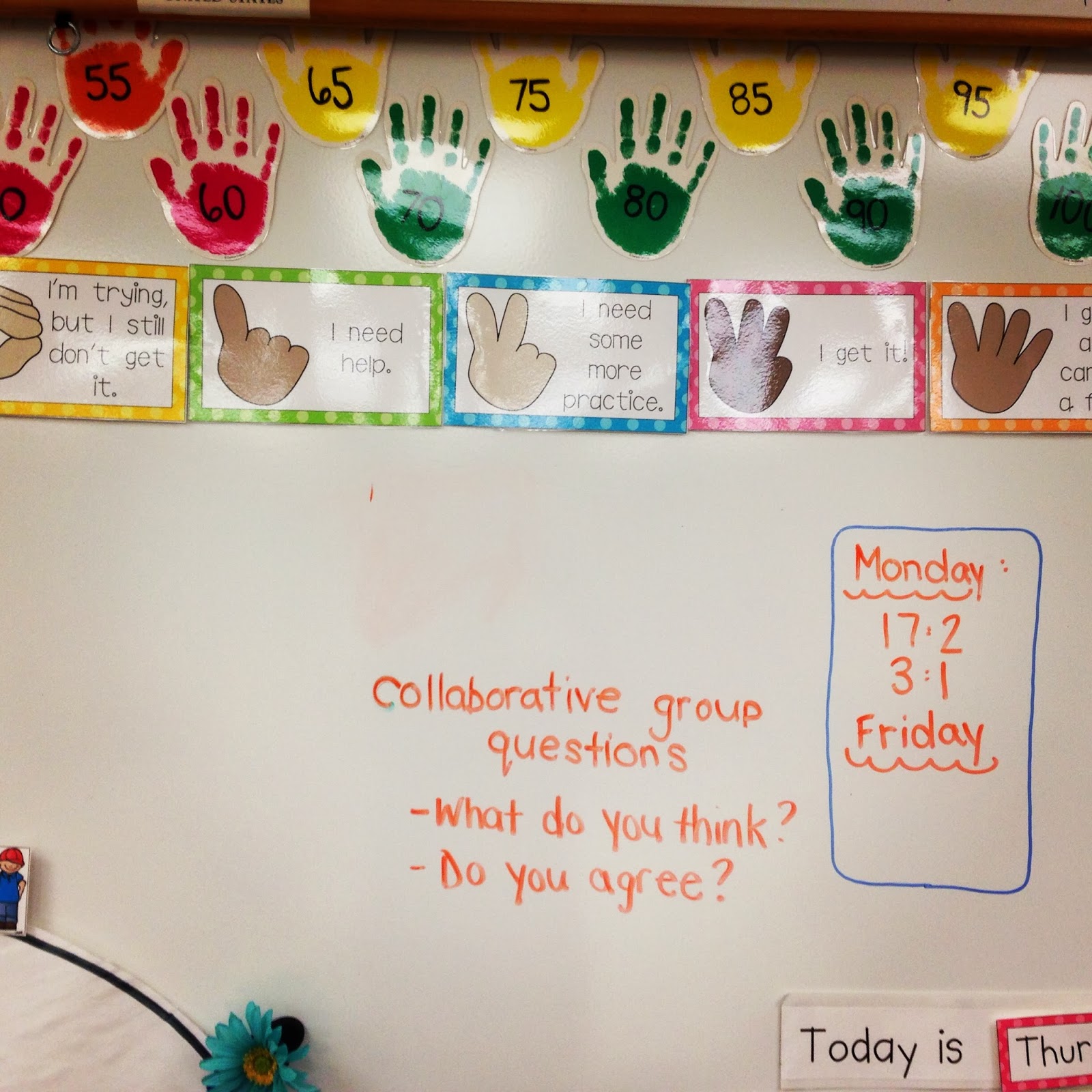 Kindergarten Smiles: Formal Observation