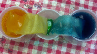 Diving Into Learning: Absorption and Color Mixing