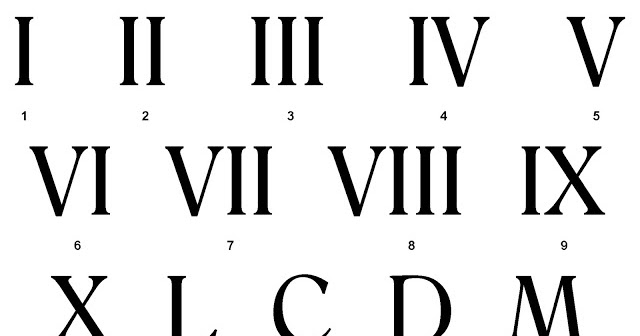 Classe de 6è: NOMBRES ROMANS