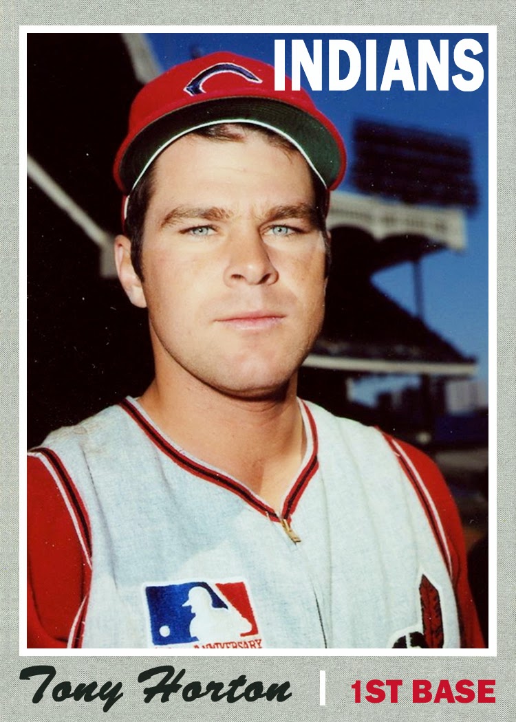 Tony Horton (baseball) - Alchetron, The Free Social Encyclopedia