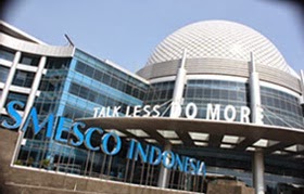 UMKM, Usaha Mikro, Kecil dan Menengah