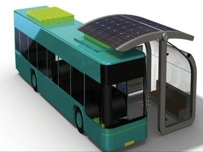Solar Curve, bus stops to recharge induction | Mono-live