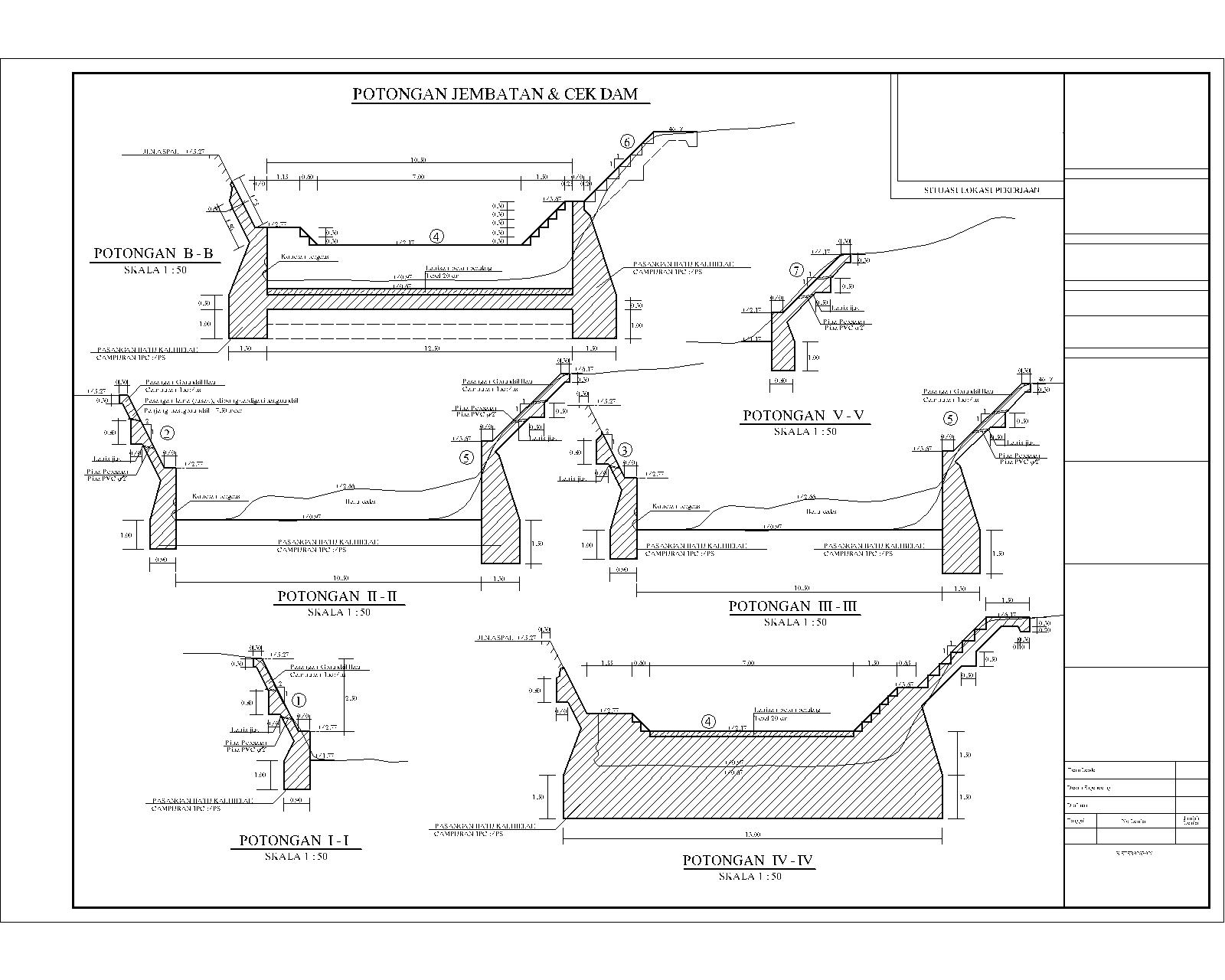 RANCANG GRIYA: Examples of Design Drawings Irrigation