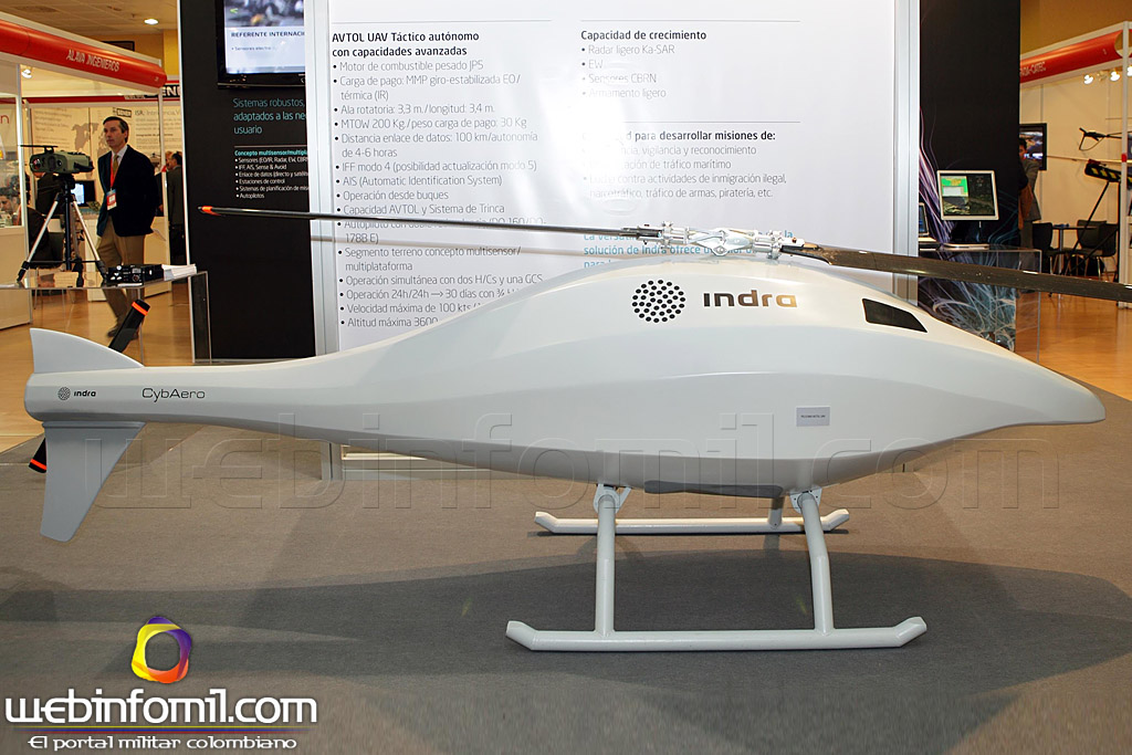 Indra, Multinacional Tecnológica Líder en Europa y Latinoamérica ...