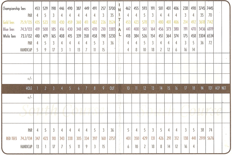 Unplayable Lies: September 2016