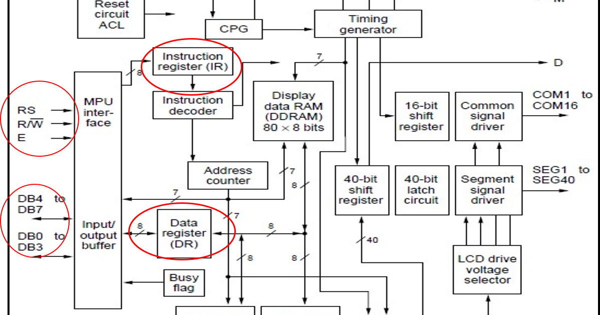 AVR(Atmega, Mega board) 배우기: atmega2560-lcd-display