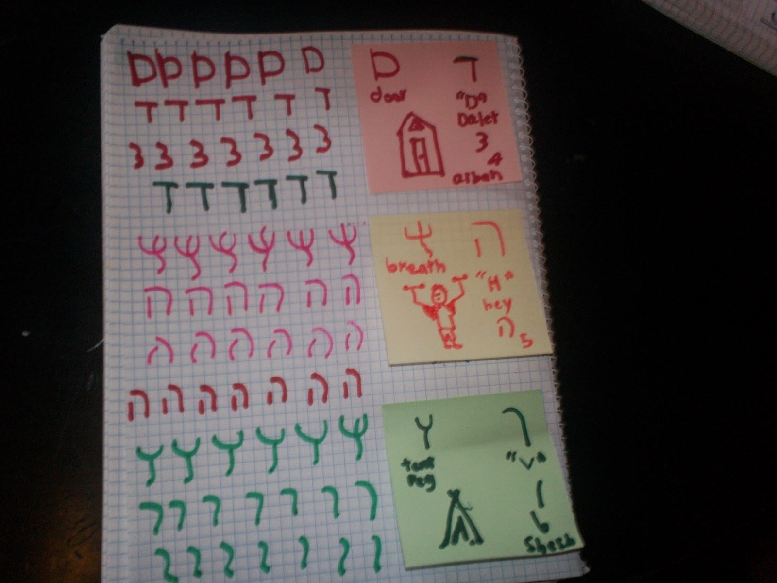 The Traveling Classroom: Biblical Hebrew