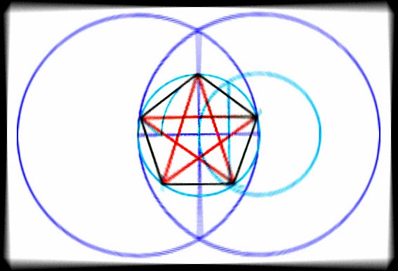 EARTH AND HER SPECIAL PLACES: 32 Some SACRED GEOMETRY (6)