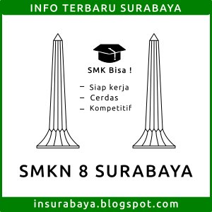 SMKN 8 Surabaya | Bidang Keahlian, Profil, Alamat SMKN 8 ~ Info Surabaya