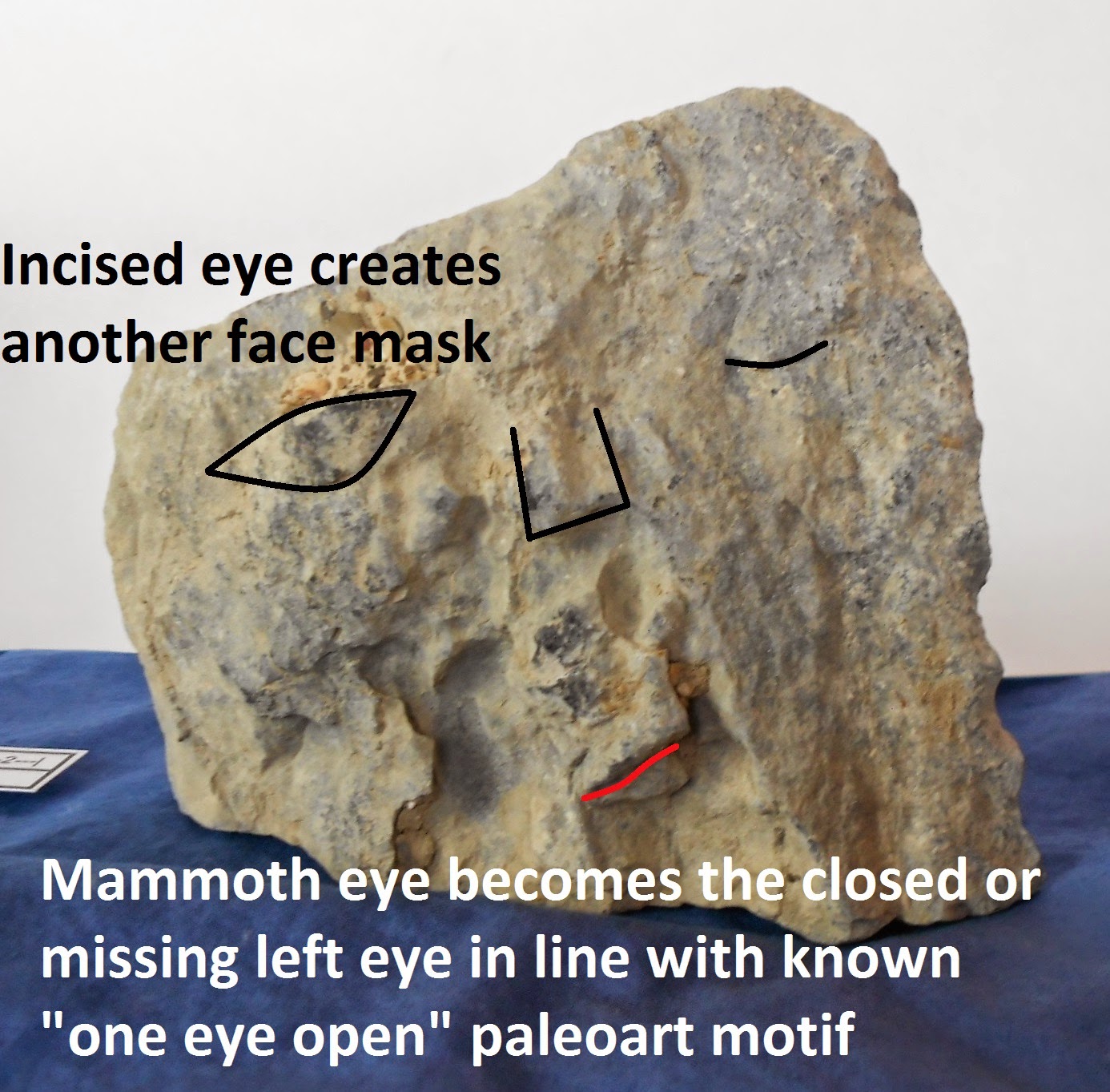 Archaeology of Portable Rock Art: Third mammoth figure with human face ...