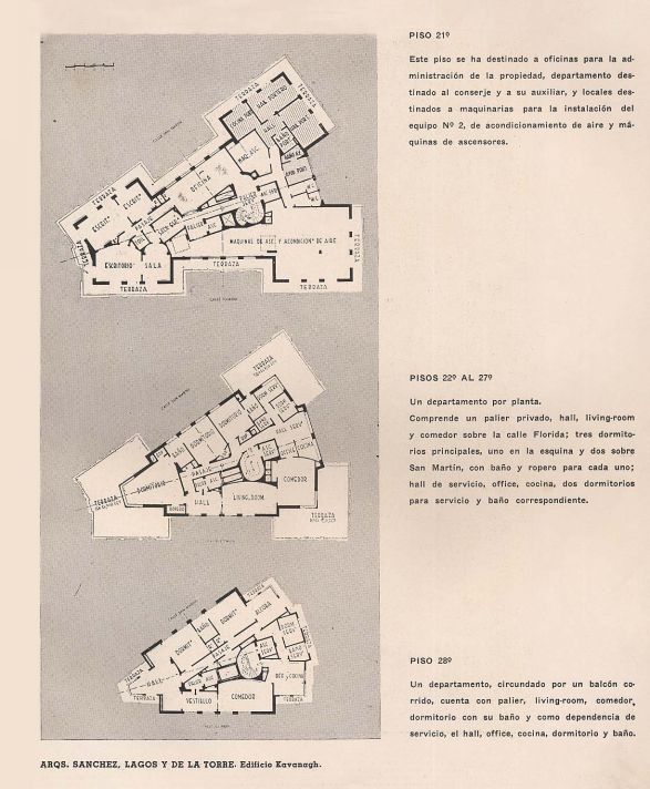 noticias arquitectura / blog: Moderna Buenos Aires / Edificio Kavanagh - Sanchez, Lagos y De La ...