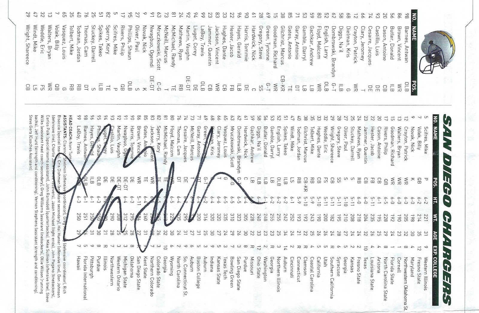 Aaron's Autographs: Autograph Adventures: New York Jets 2011