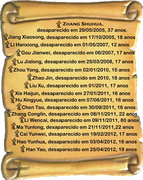 Meu mundo e assim: Zhang Yongming o assassino canibal