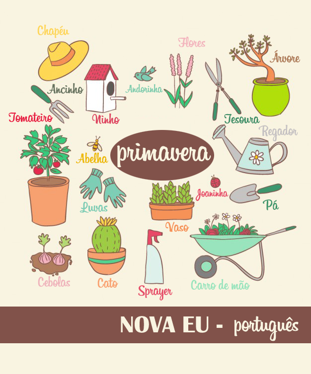 Portuguese - Spring vocabulary - NOVA EU English