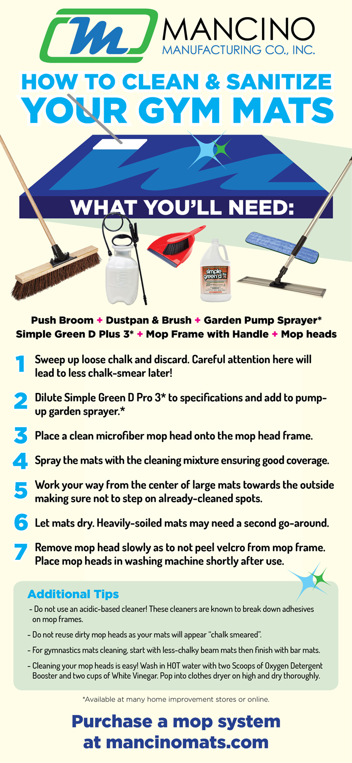 the mats - philippin news collections