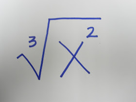 square root of negative one teach math: Fraction Exponents. Easy.