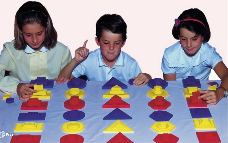 Jean William Fritz Piaget: Etapa Operaciones Concretas y Operaciones ...