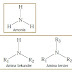 Pengertian, Rumus Umum dan Jenis-jenis Senyawa Amina - Rumus Kimia