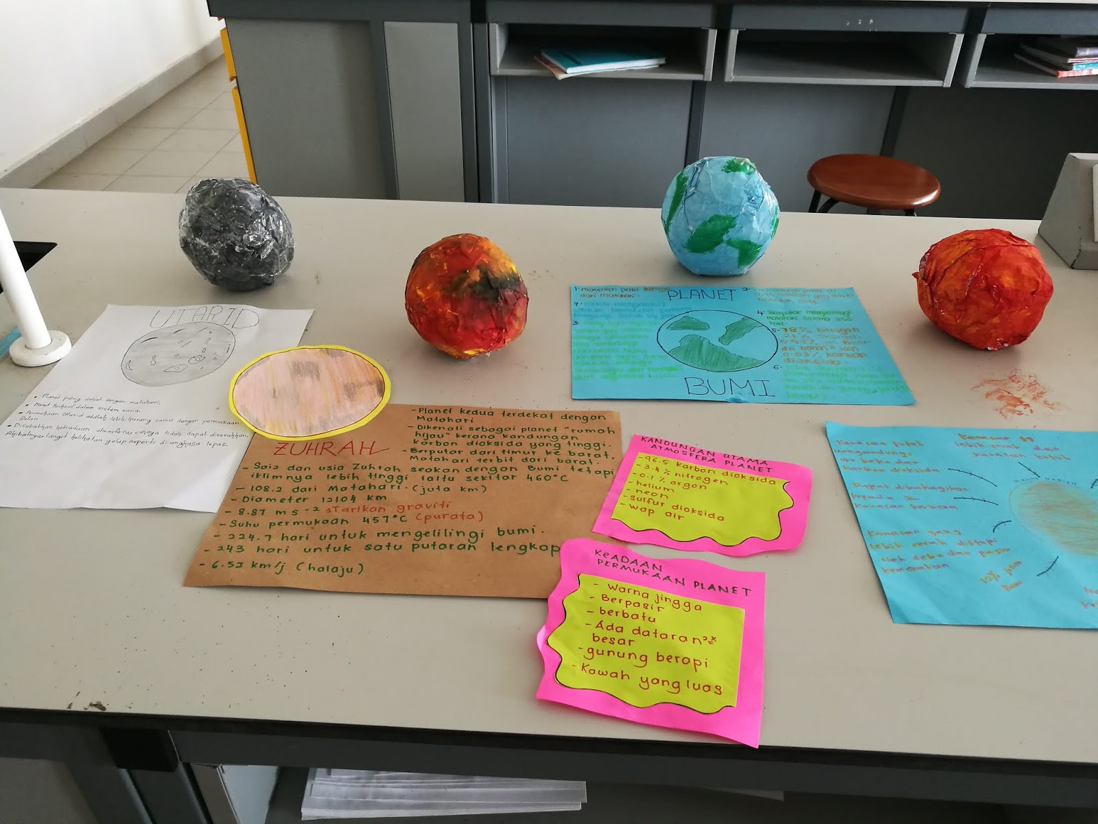 Ajar Sistem Solar Guna Pendekatan IBSE Modelling