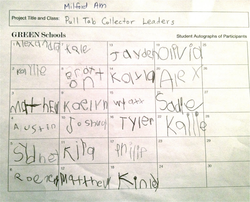 École Edwards GREEN Schools Projects: Student Signatures