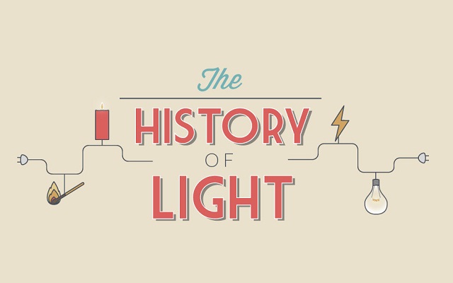 The History Of Light #infographic - Visualistan