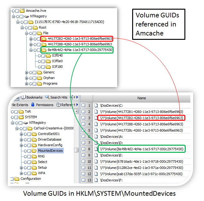 Yogesh Khatri's forensic blog: Amcache.hve in Windows 8 - Goldmine for ...