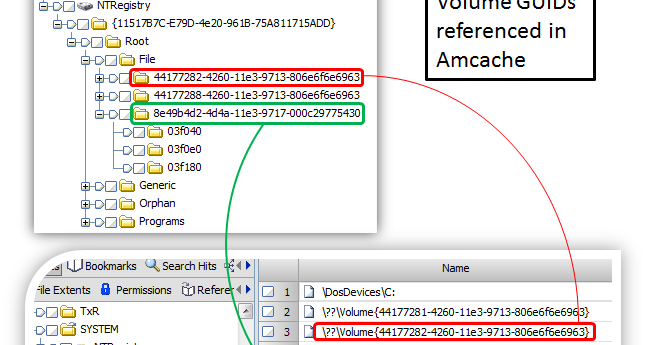 Yogesh Khatri's forensic blog: Amcache.hve in Windows 8 - Goldmine for ...