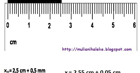 File Belajar: Pengukuran