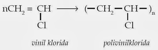 Bimbingan Belajar SD SMP SMA: Pintar Pelajaran Jenis-Jenis Polimer Dan Kegunaannya Dalam ...
