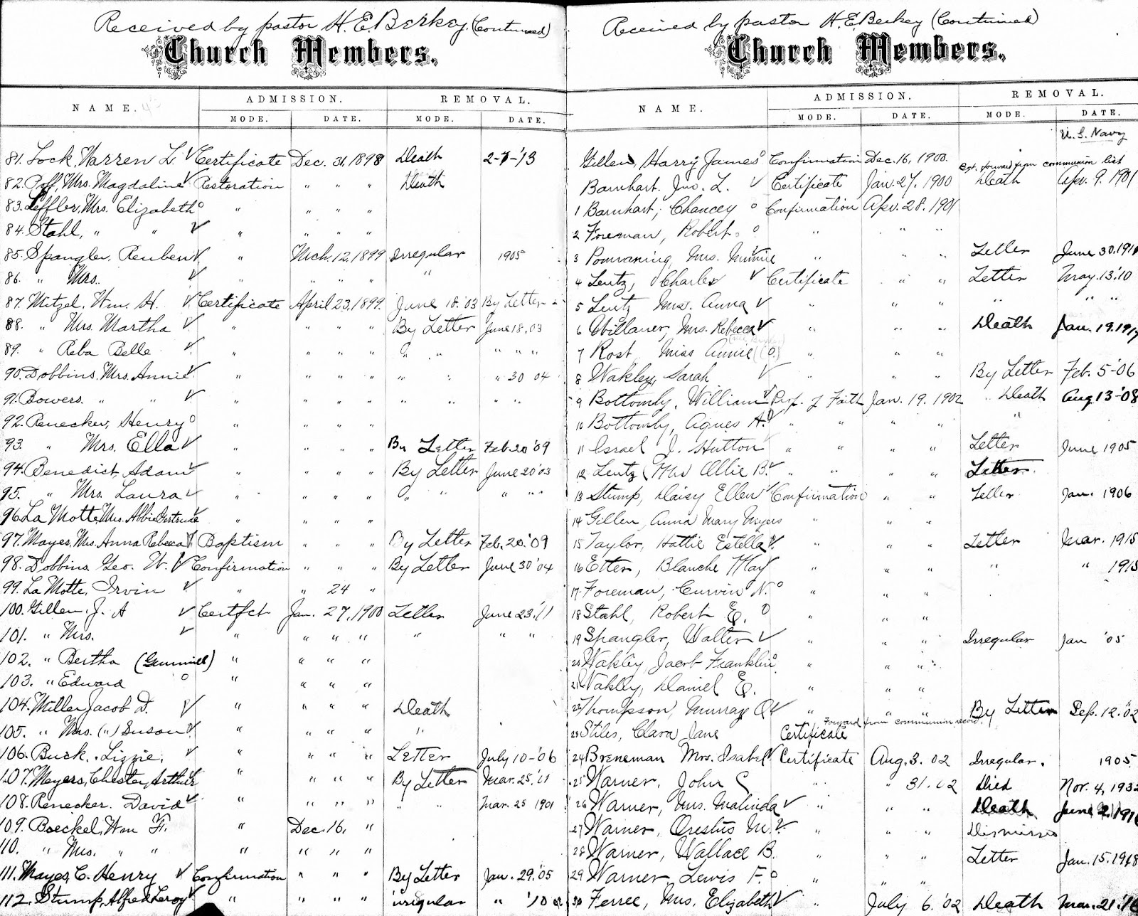 MICHIGAN FAMILY TRAILS : NAME LISTS - HOW TO USE THEM IN YOUR RESEARCH