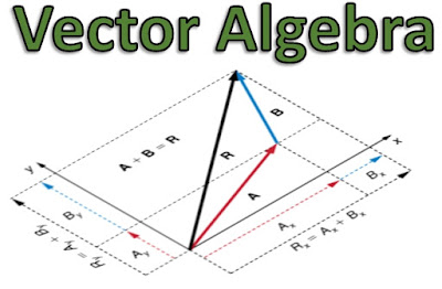 Matemáticas con Tecnología: Exercise 4.1. Vector Algebra.