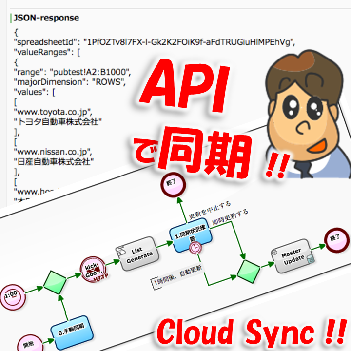 Workflow Sample: Episode 492: Referring to Client Master SpreadSheet ...