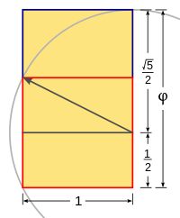 LA SPIRALE IN MATEMATICA: Le Spirali
