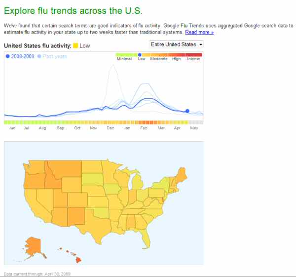 How To Keep Track of Flu Statistics - How To