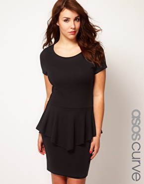 The Curvy Elle: What is ‘Plus Size’?