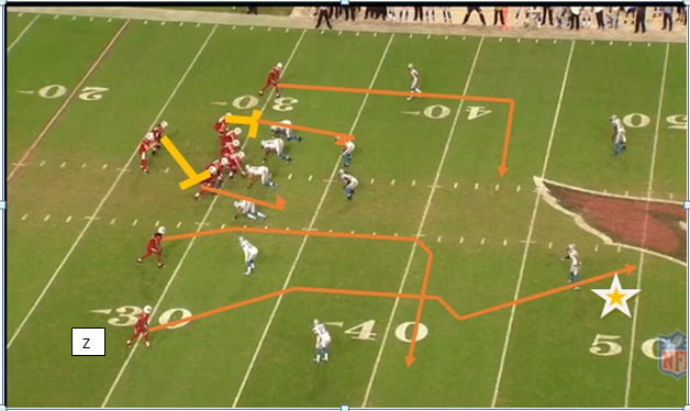 The Peters Report: Play of the Day: Shake Route