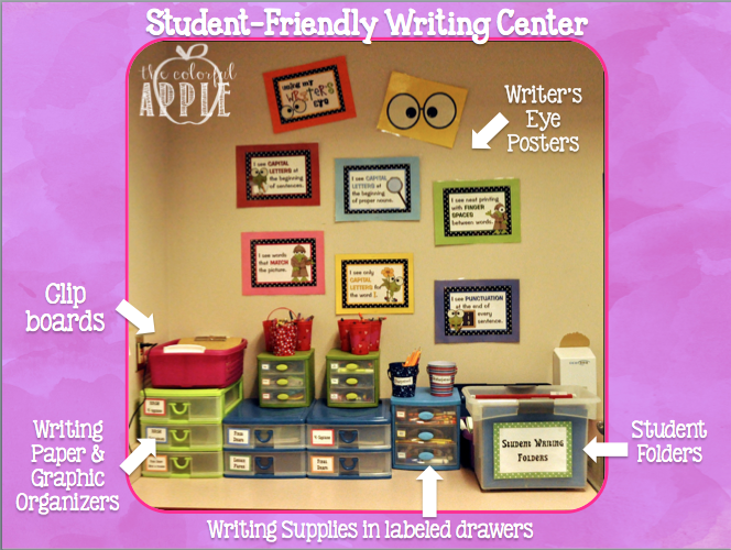 Student-Friendly Writing Center - The Colorful Apple