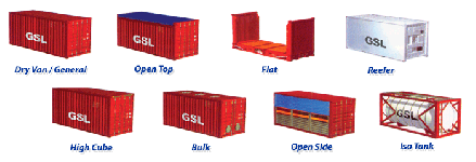 ALL ABOUT MY LIFE JOURNAL- NURINA UTAMI BLOG: UKURAN TRUK DAN CONTAINER